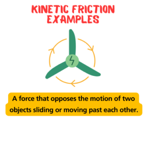 Kinetic Friction | Definition and Daily Life Examples - What's Crux